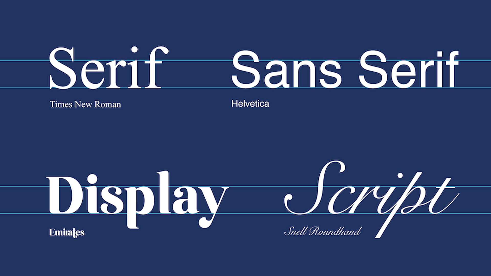 Fonts have feelings too… - Creightive